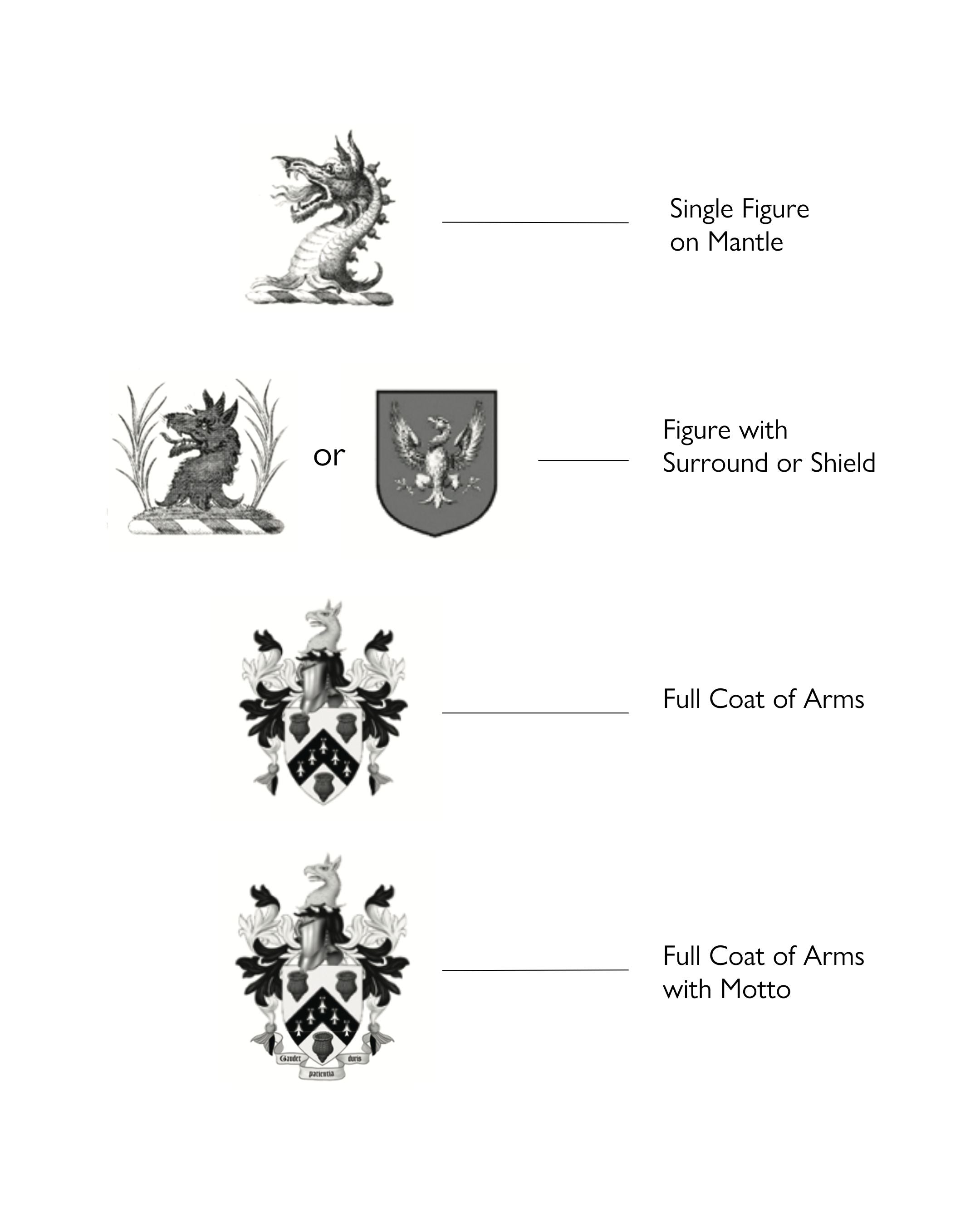 9ct Rose Gold Signet Ring | Custom Hand-Engraved Family Crest | Pruden ...